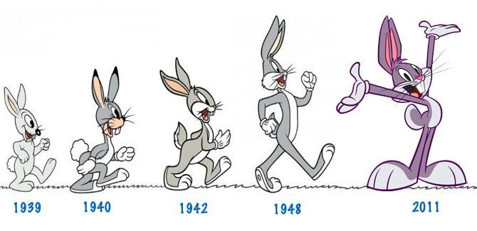 July 27, 1940 Bugs Bunny – Historical Easter Eggs – Today in History