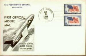 Rocket Mail – Historical Easter Eggs – Today in History