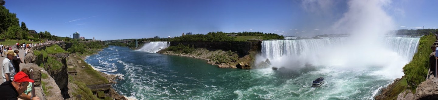 Niagara_falls_panorama – Historical Easter Eggs – Today in History