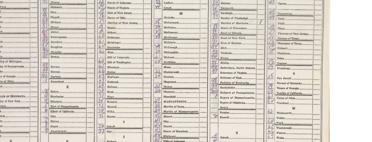 December 8, 1941 A Declaration of War – Historical Easter Eggs – Today ...