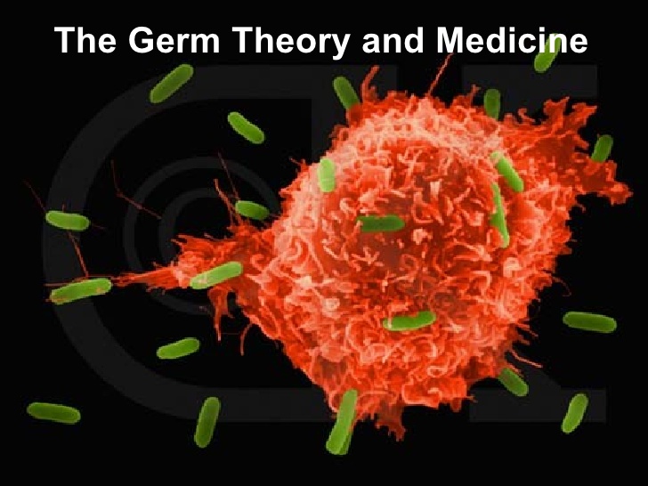 Germ Theory – Historical Easter Eggs – Today in History
